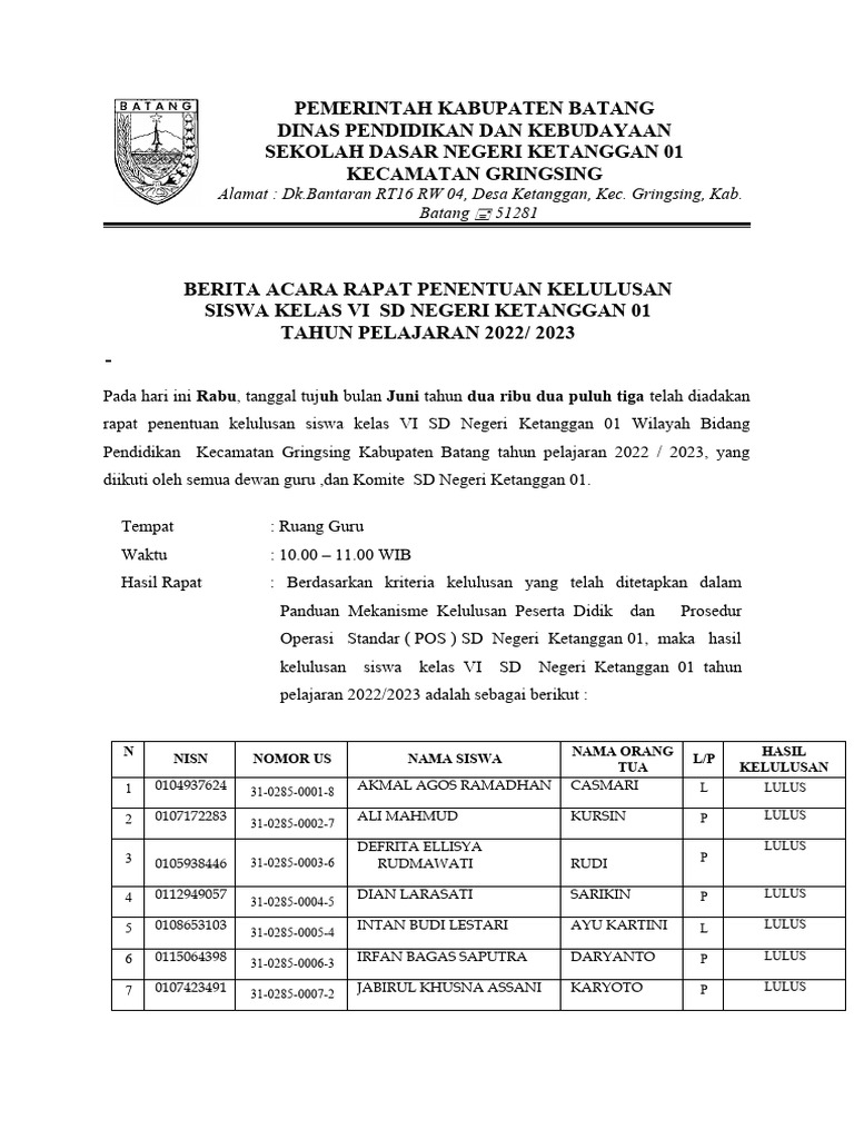 Penetapan Kelulusan | PDF