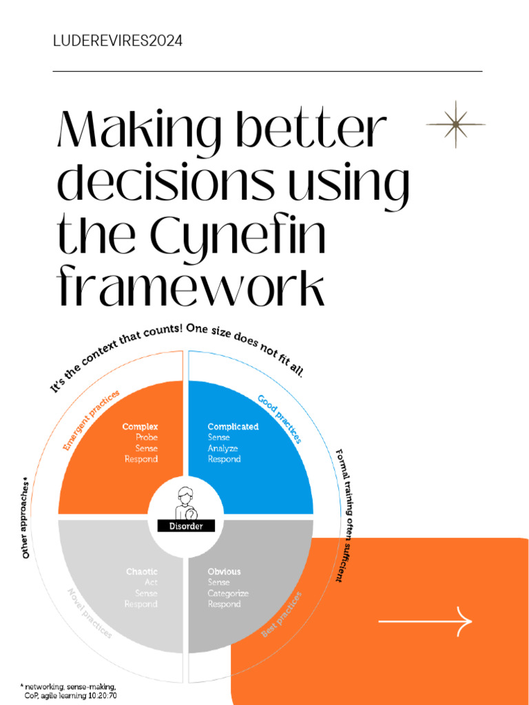 The Cynefin Framework - Luderesvires | PDF | Cognitive Science | Cognition
