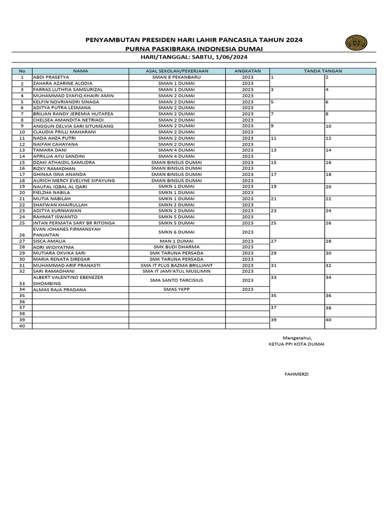 Absensi Latihan | PDF
