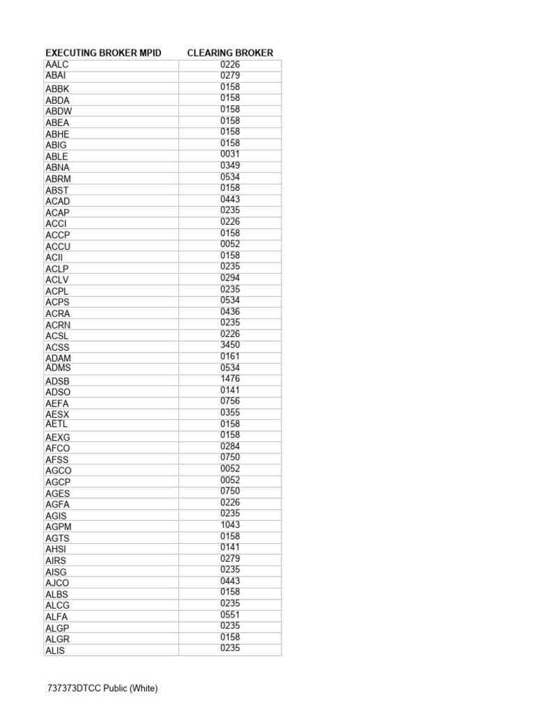 NSCC MPID Directory | PDF