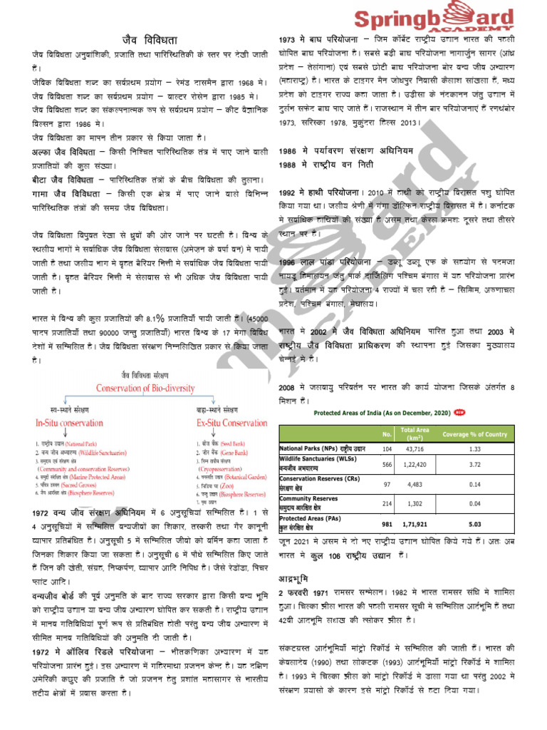 Environment Notes for UPSC Preparation | PDF