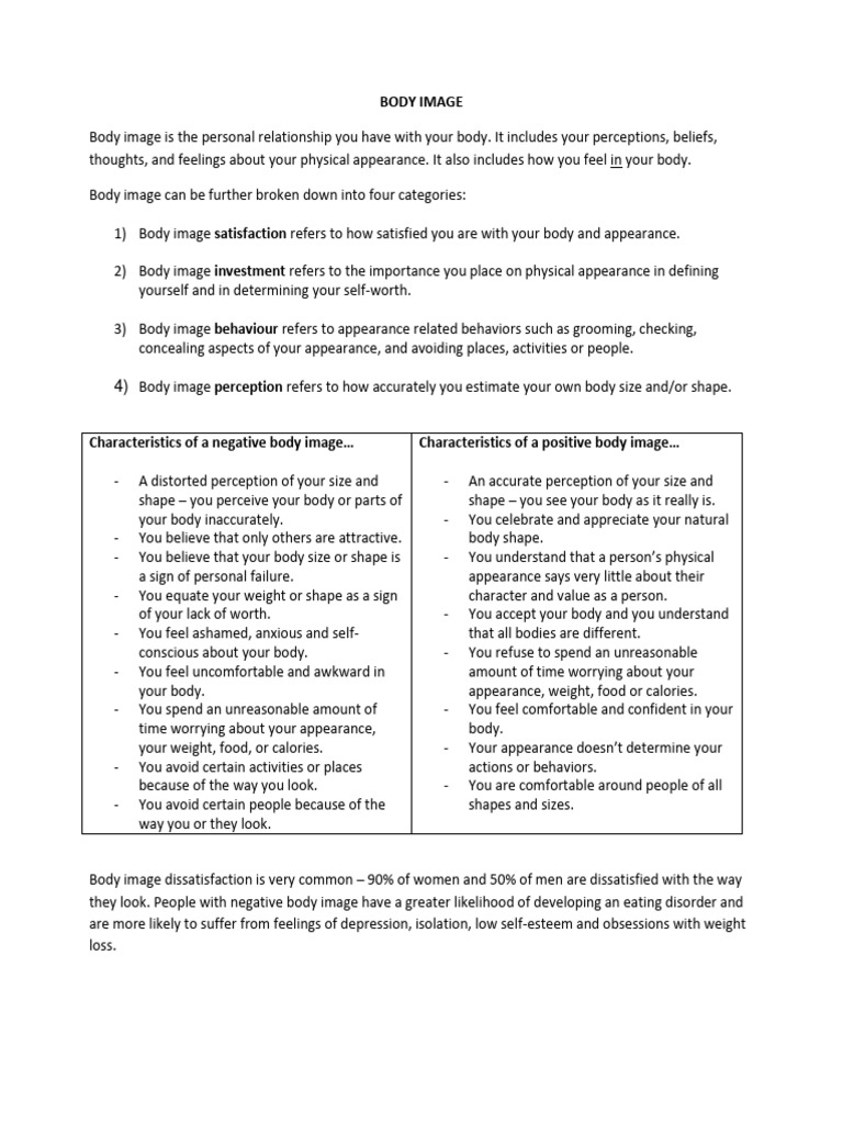 Understanding Body Image and Its Impact | PDF | Body Image | Psychology