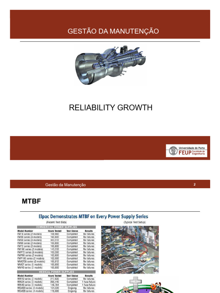 Reliability Growth (2014) | PDF | Reliability Engineering ...
