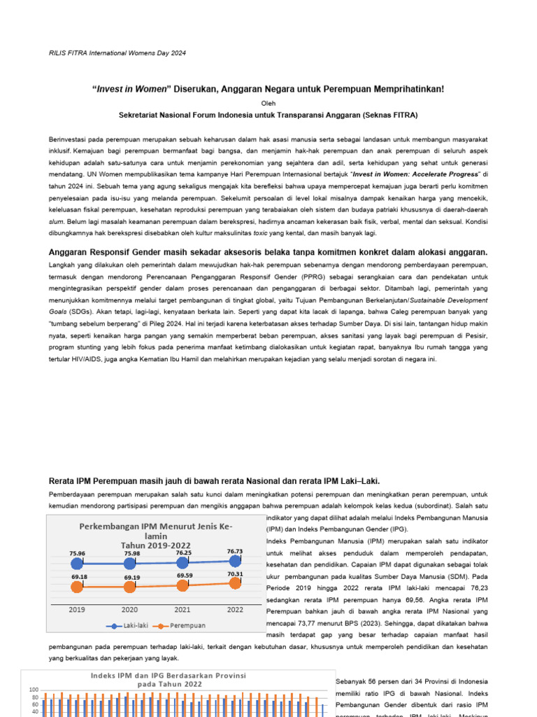 RILIS FITRA International Womens Day 2024 | PDF