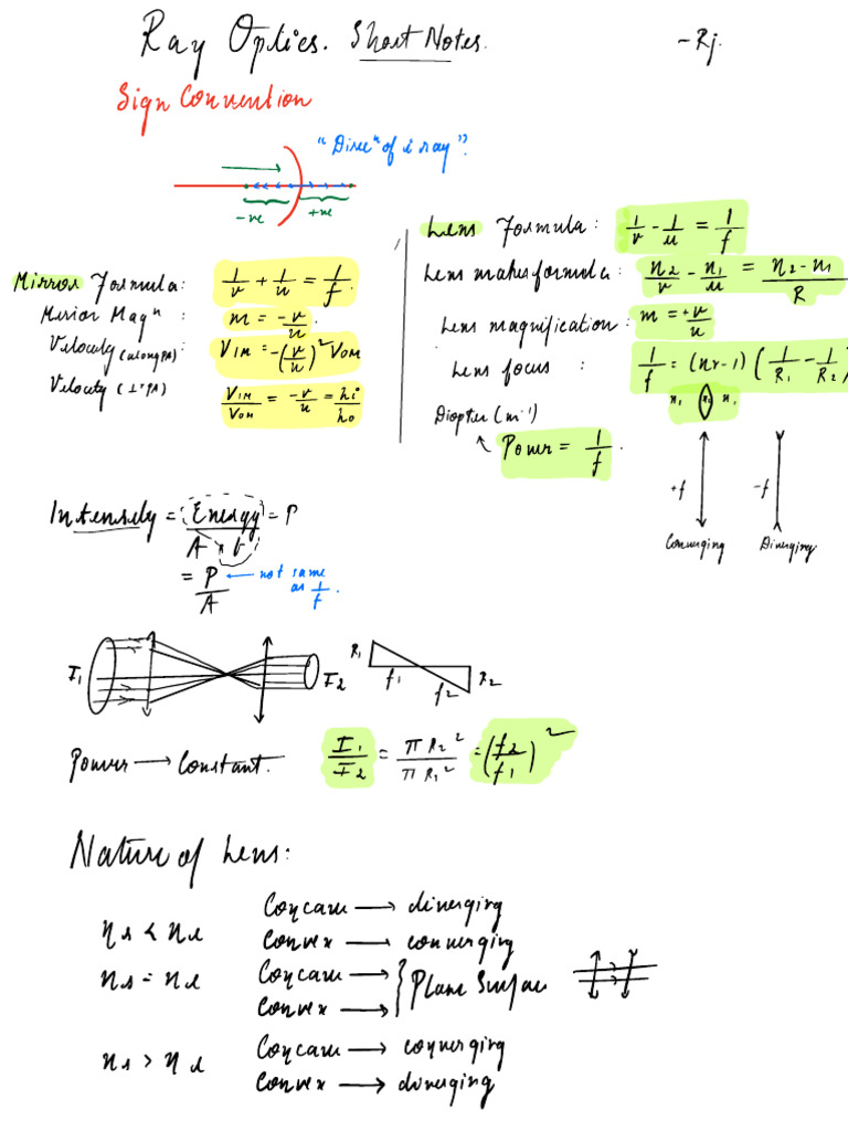Ray_optics_short_notes | Download Free PDF | Optics | Physical Sciences