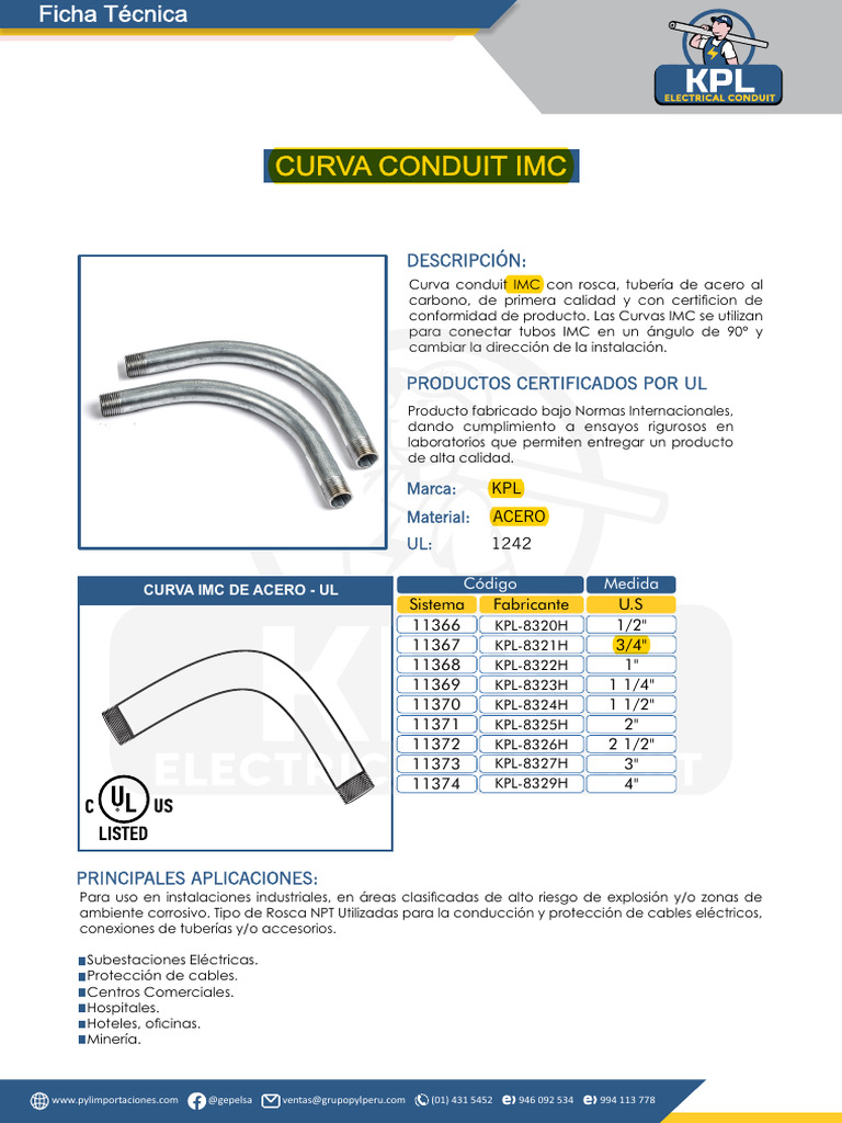 CURVA DE IMC KPL | PDF | Acero | Sustancias químicas