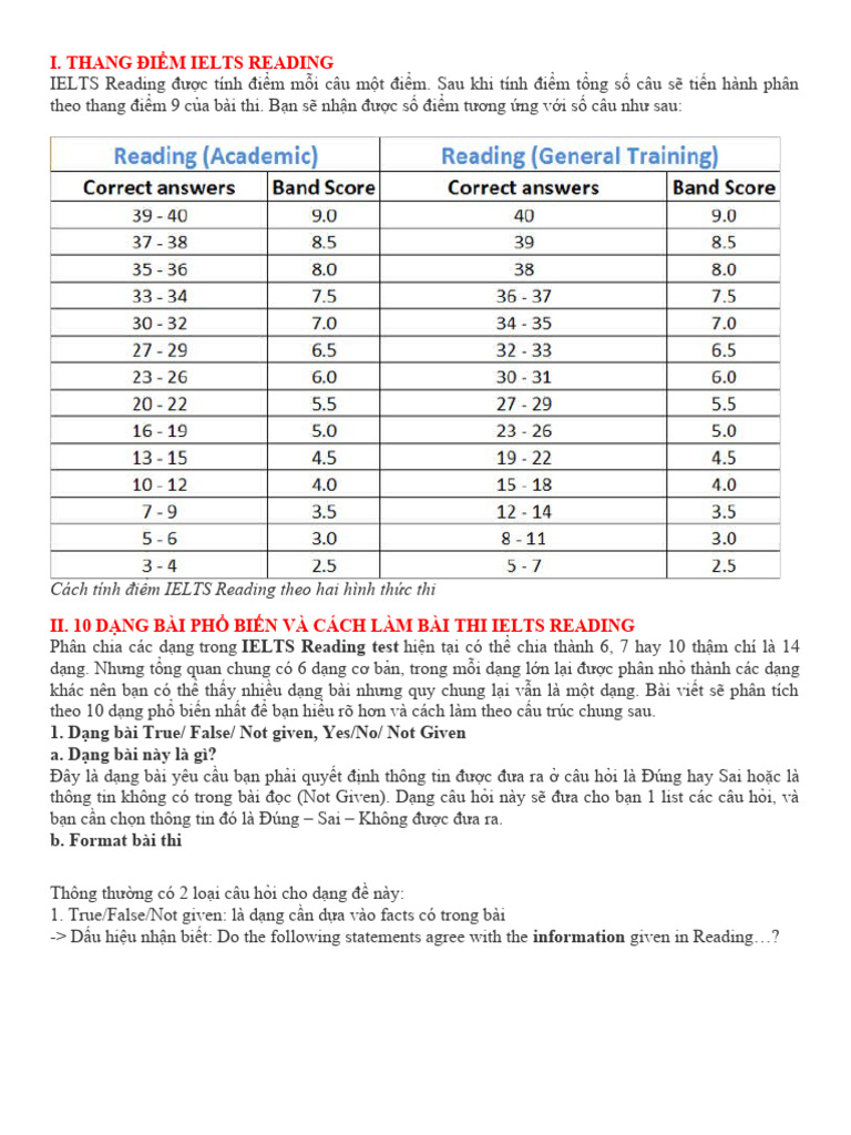 READING STRATEGIES | PDF