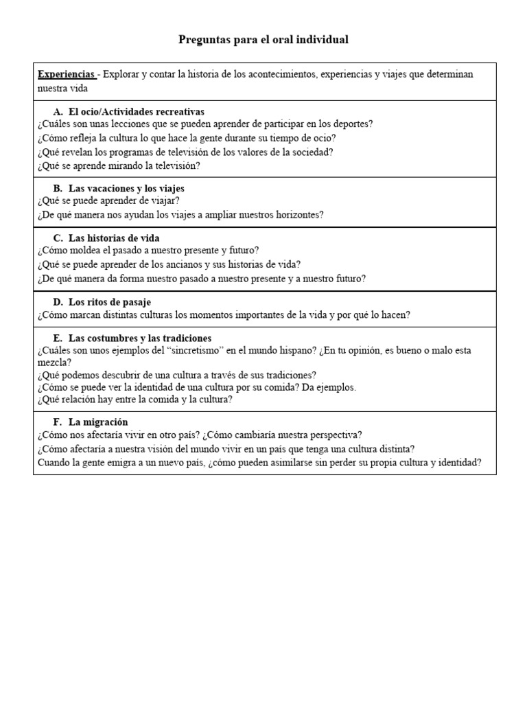 IB Spanish B SL Individual Oral | PDF | Estereotipos | Educación en ...