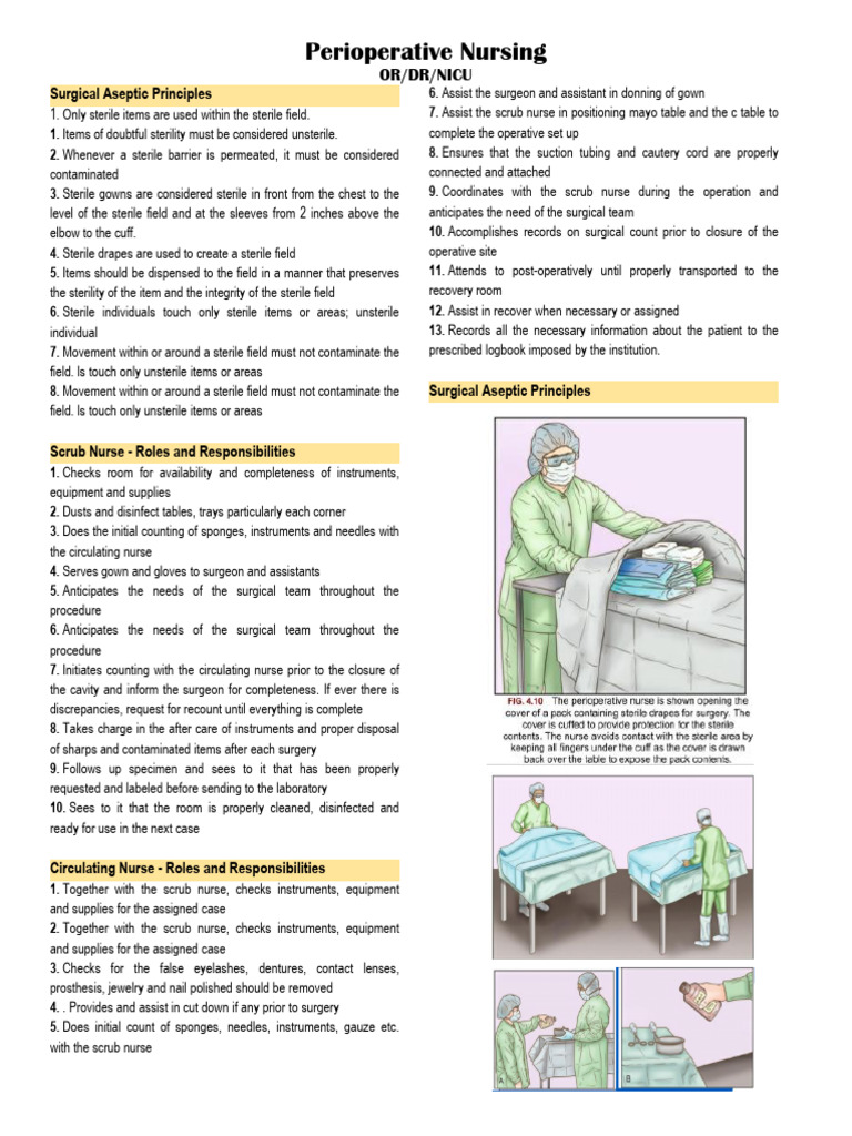 Perioperative Nursing Best Practices | PDF | Surgery | Anesthesia