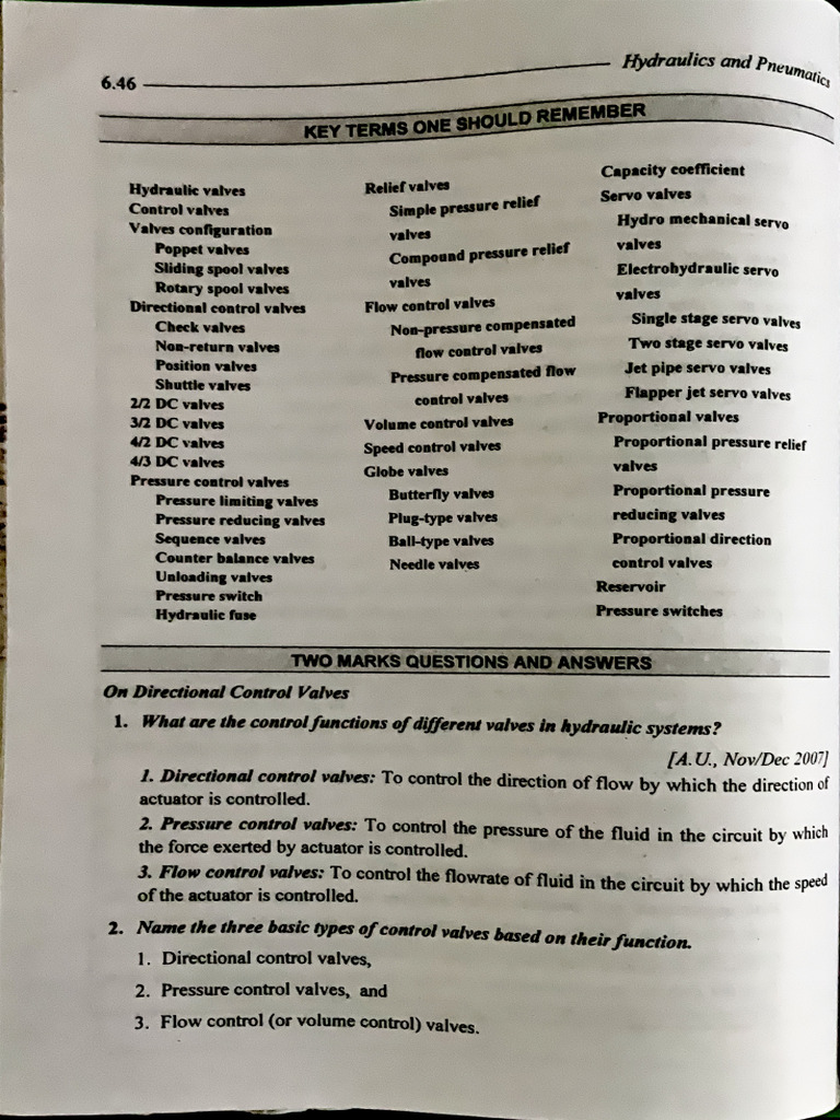 Unit 6 To 12 Two Marks | PDF