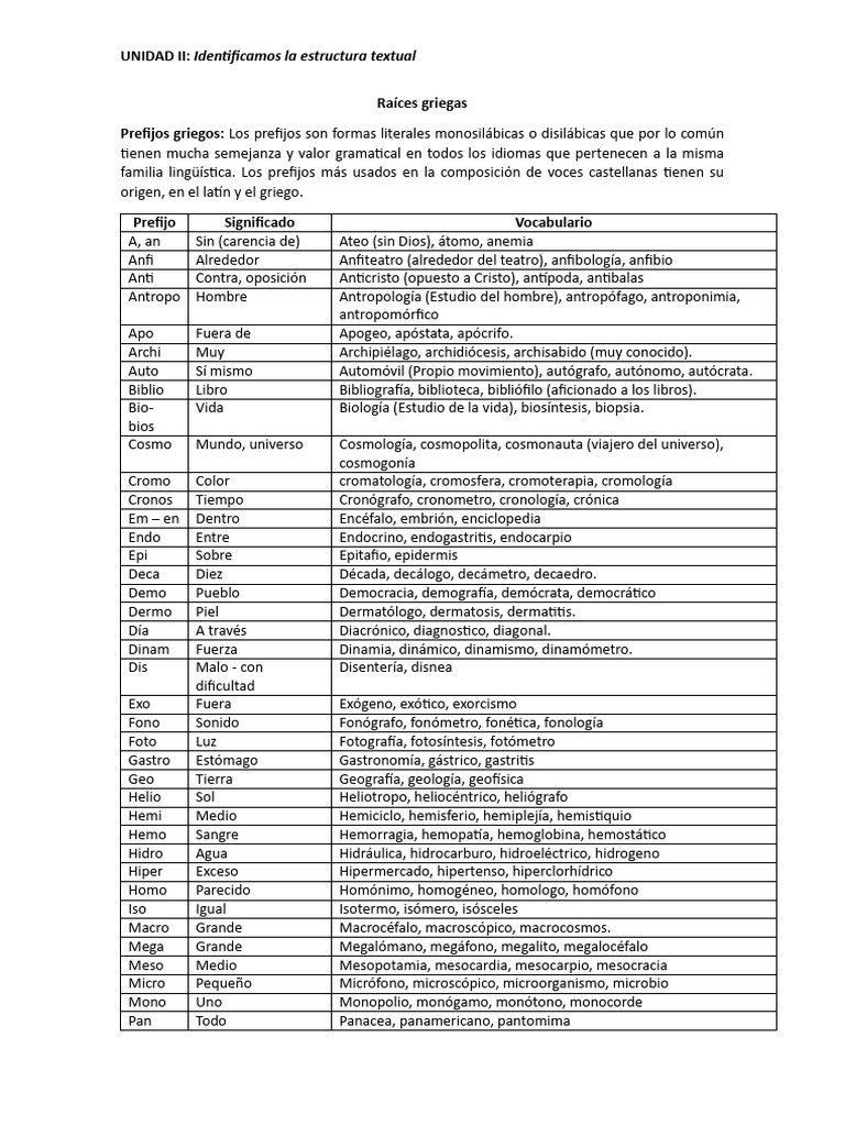 Raíces Griegas Primero Sec | PDF | Ciencia y matemática