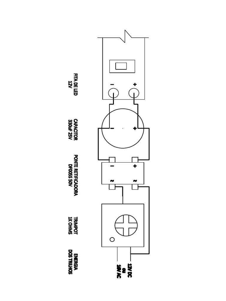 Esquema Model | PDF