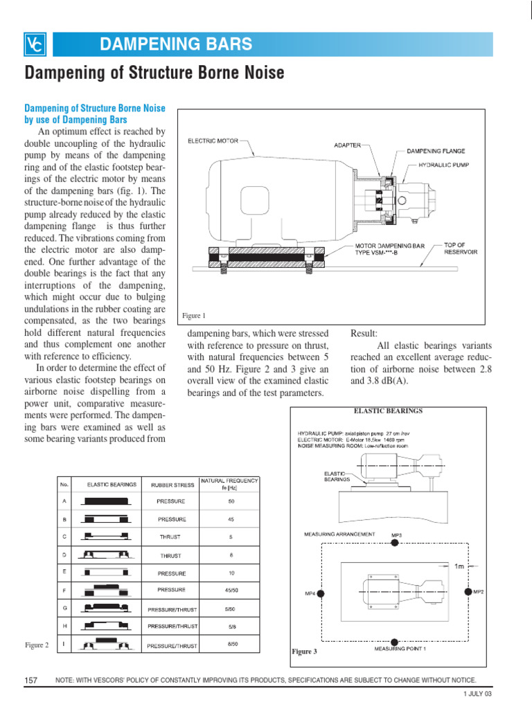 Damp Bars | Download Free PDF | Damping | Noise
