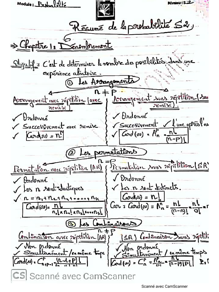 Résumé Probabilité Pdf