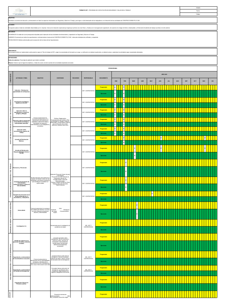 Cronograma de Capacitación SST 2023 | PDF | Asistencia sanitaria ...