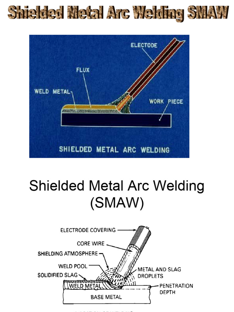 SMAW | PDF | Construction | Welding