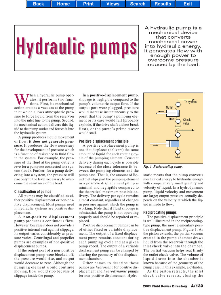 Hyd Pumps | PDF | Pump | Piston
