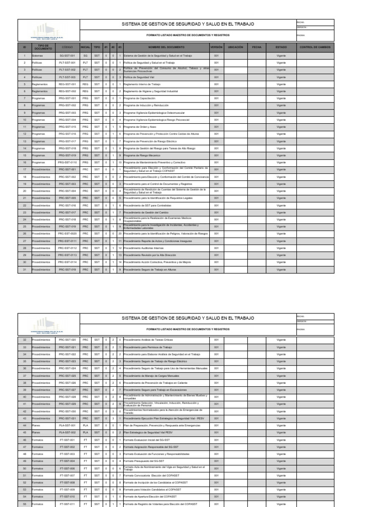 Listado Documental SG-SST | PDF | Negocios