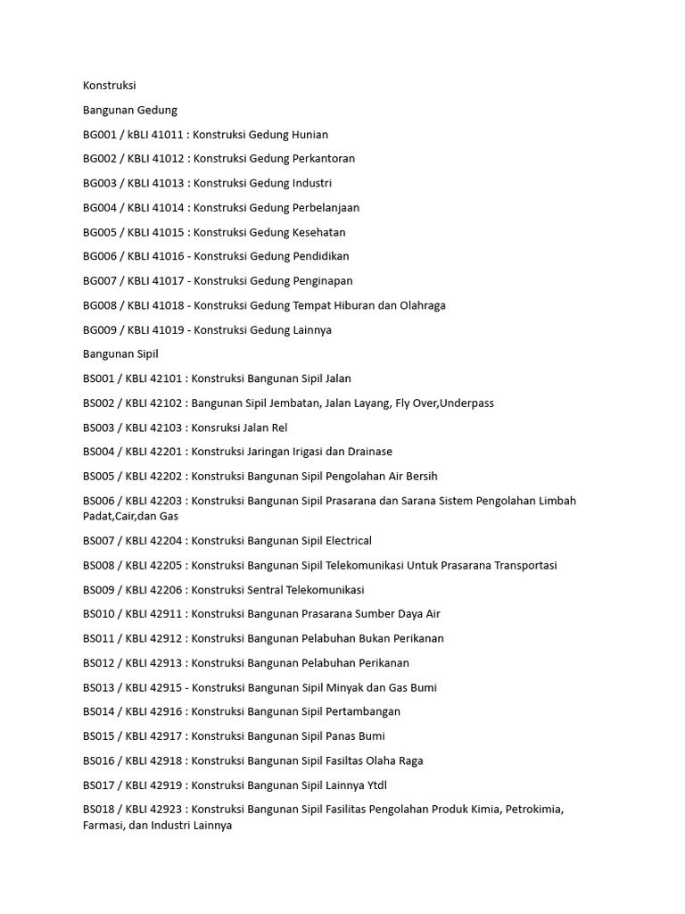 KBLI | PDF | Griya & Taman | Komputer