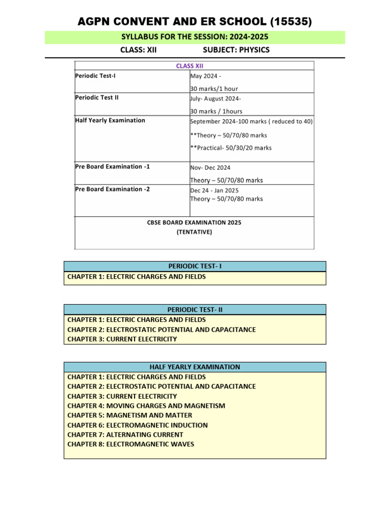 119_CLASS 12 SYLLABUS 2024-25 | PDF 119_CLASS 12 SYLLABUS 2024-25 | PDF