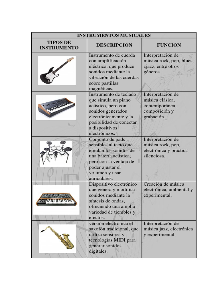 Los Instrumentos Musicales Tarea | PDF