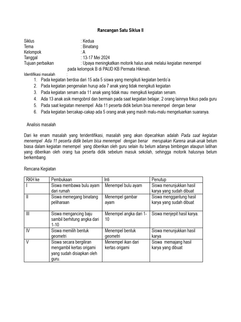 Tugas 1 Rancangan Satu Siklus II PKP Dini | PDF | Karier & Perkembangan ...