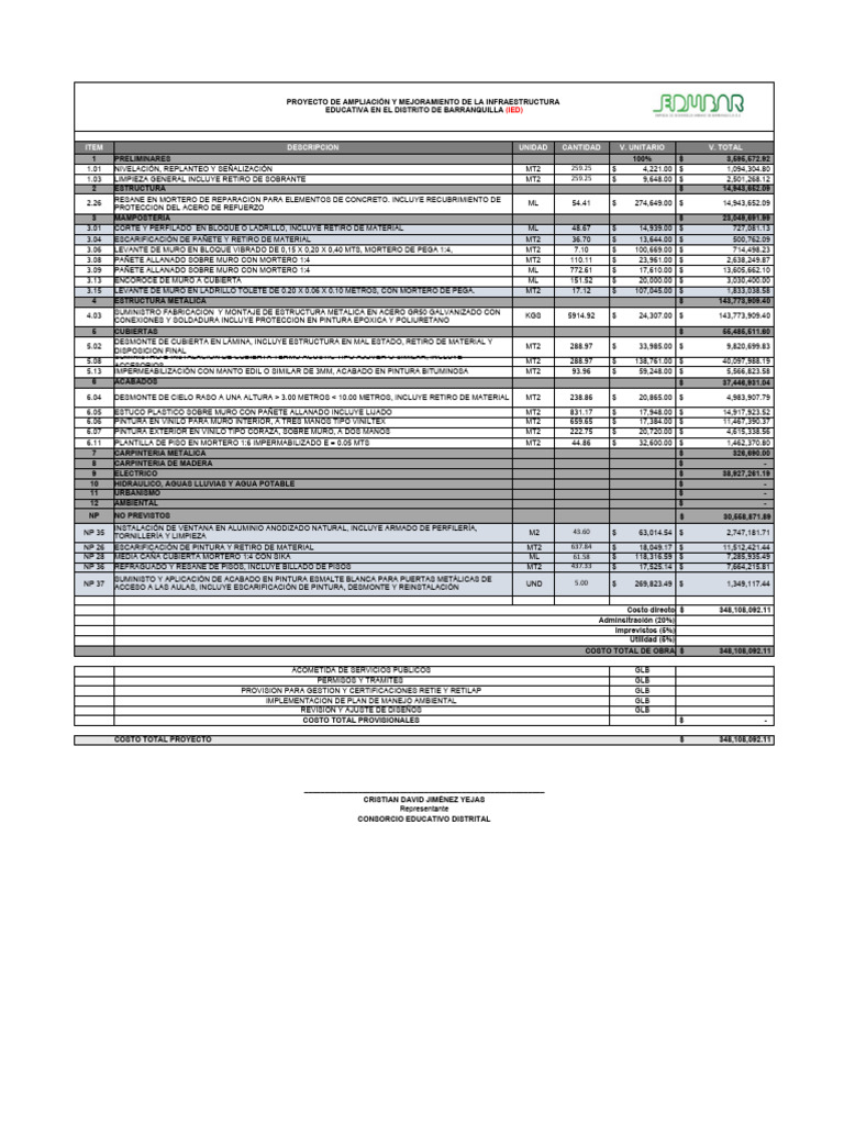 IED ALBORAYA (Acta N°3) | PDF | Elementos arquitectónicos | Construyendo tecnología