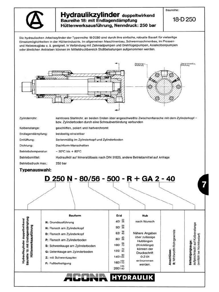 Acona 18-D250 | PDF