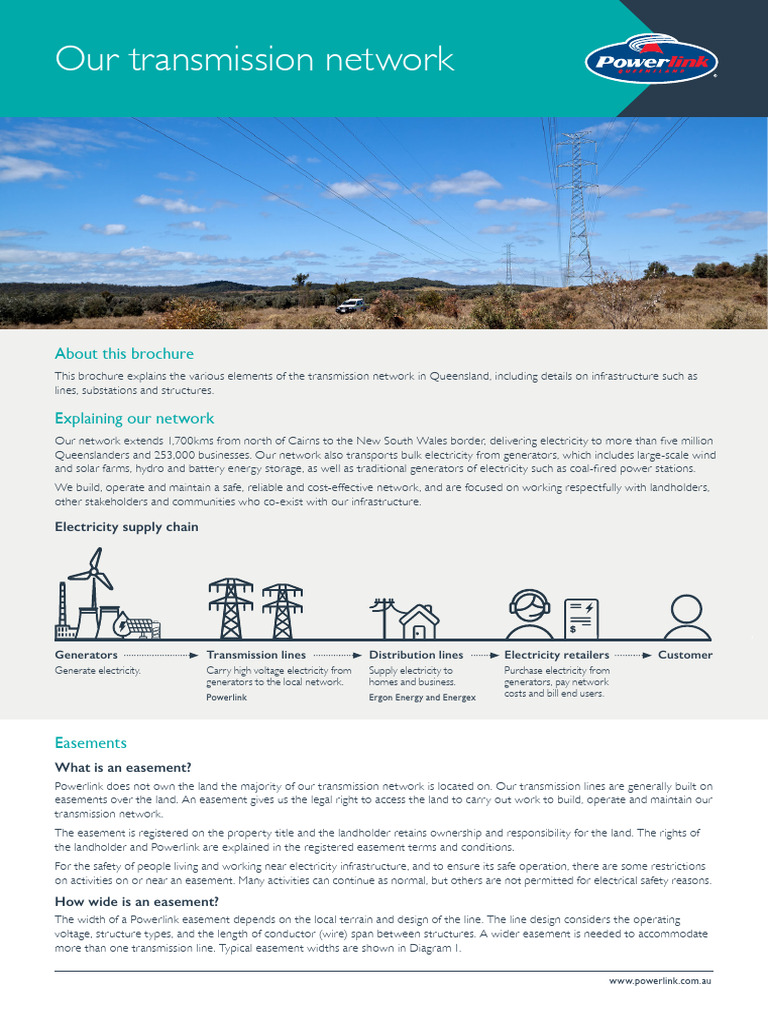 Our Transmission Network - Powerlink Queensland - December 2023 | PDF ...