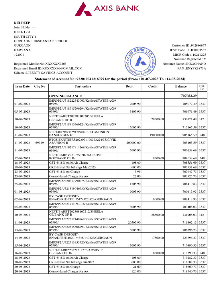 KULDEEP STATEMENTS | PDF | Cheque | Debit Card