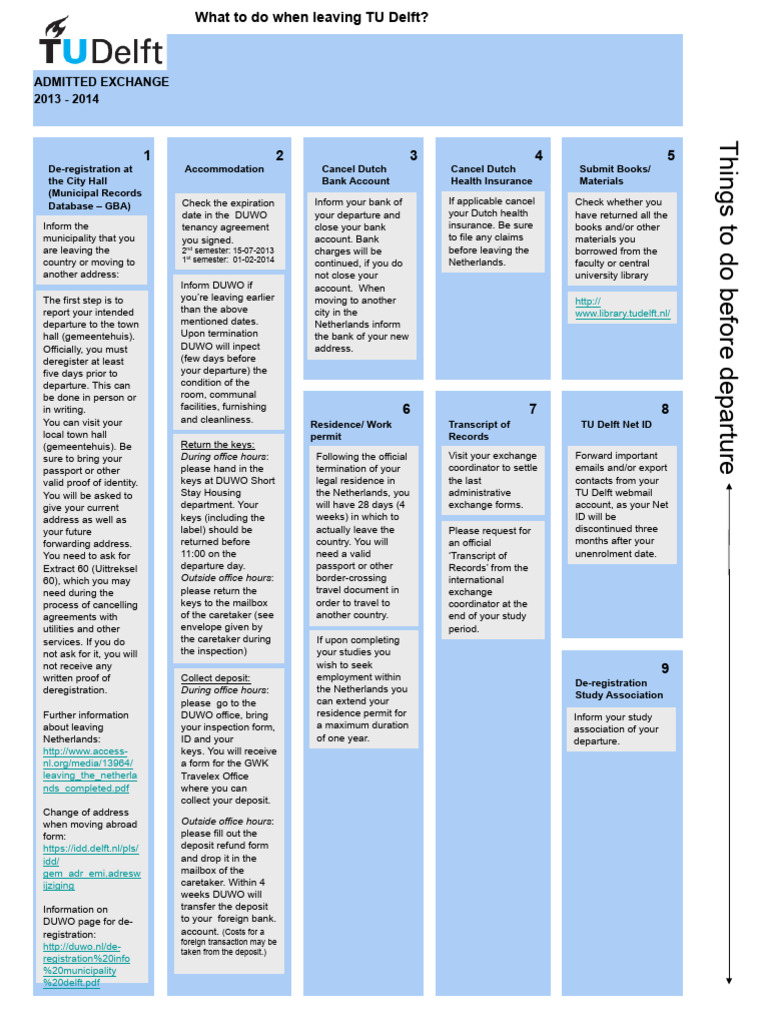Overzicht_What_to_do_when_leaving_TU_Delft_Updated | PDF