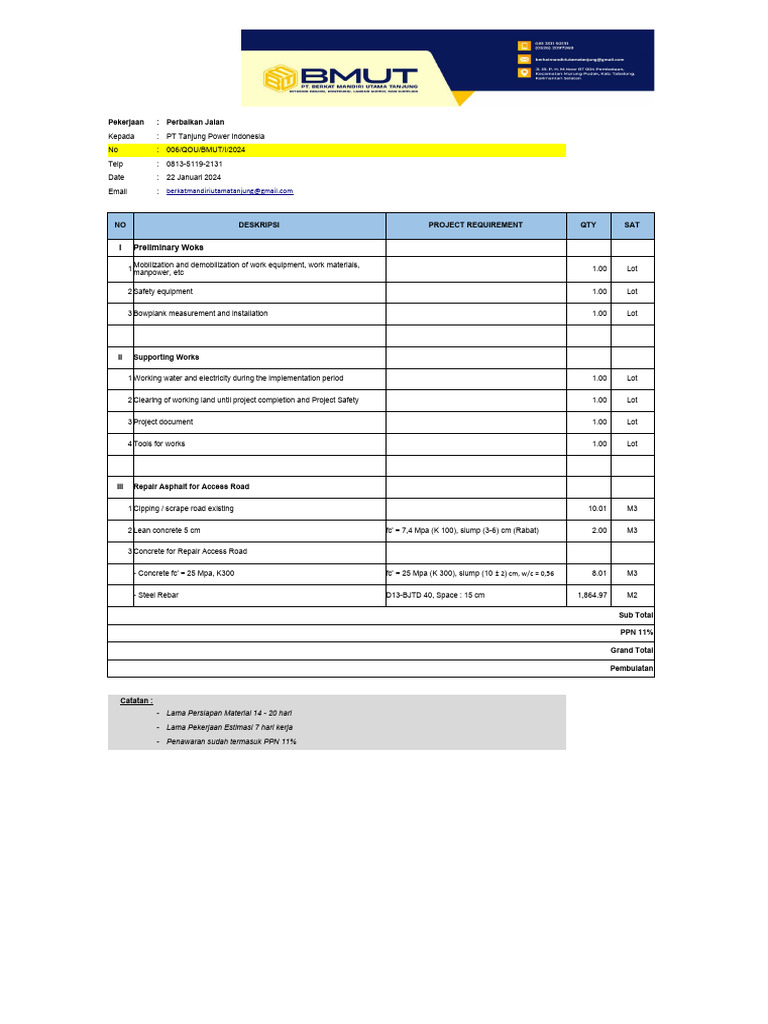 RAB - Pekerjaan Perbaikan Jalan | PDF | Concrete | Civil Engineering