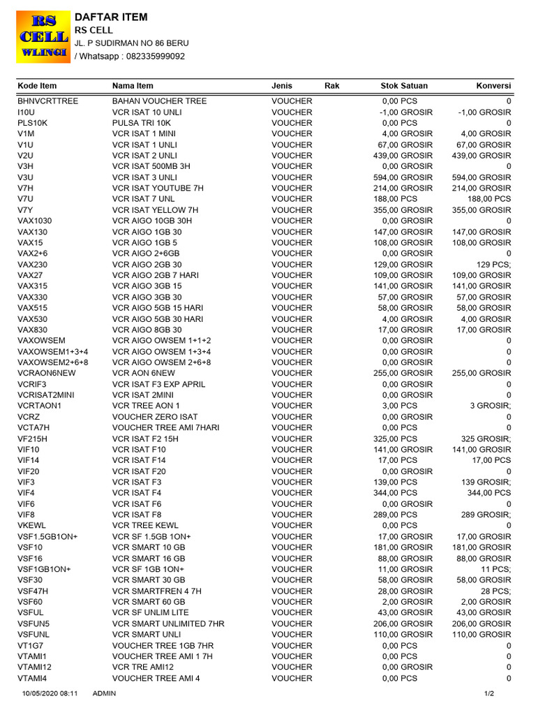 RS Cell Voucher Item List | PDF