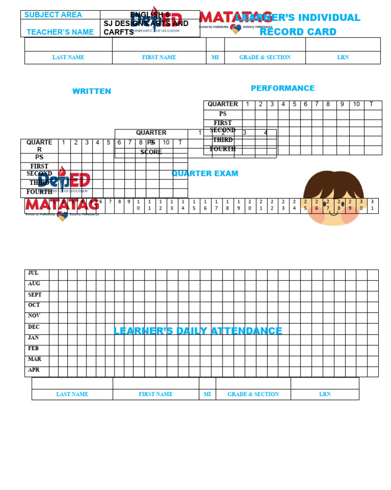 Student Performance Record | PDF