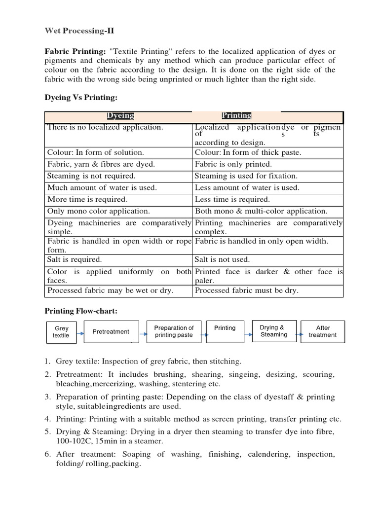 Wet Process 2 Pabna Textile Engineering College | PDF | Dyeing | Textiles