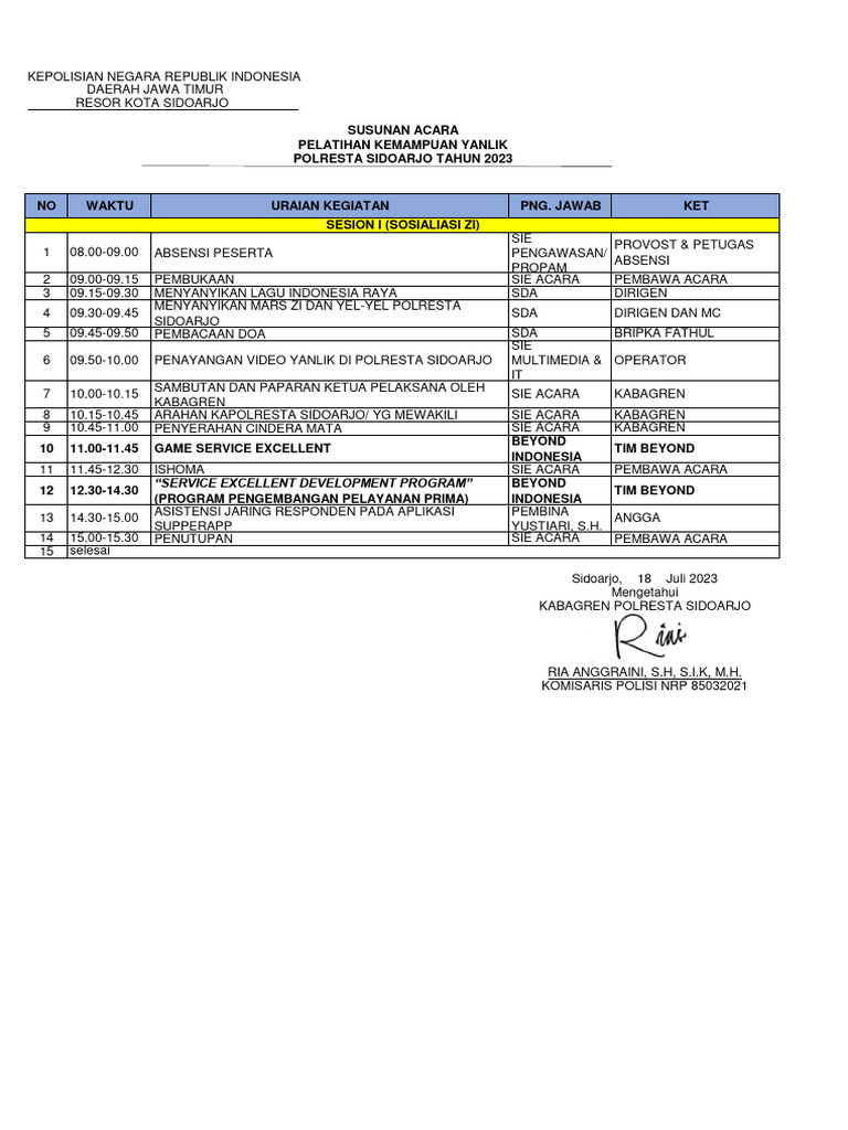 Fix SUSUNAN ACARA PELATIHAN YANLIK | PDF