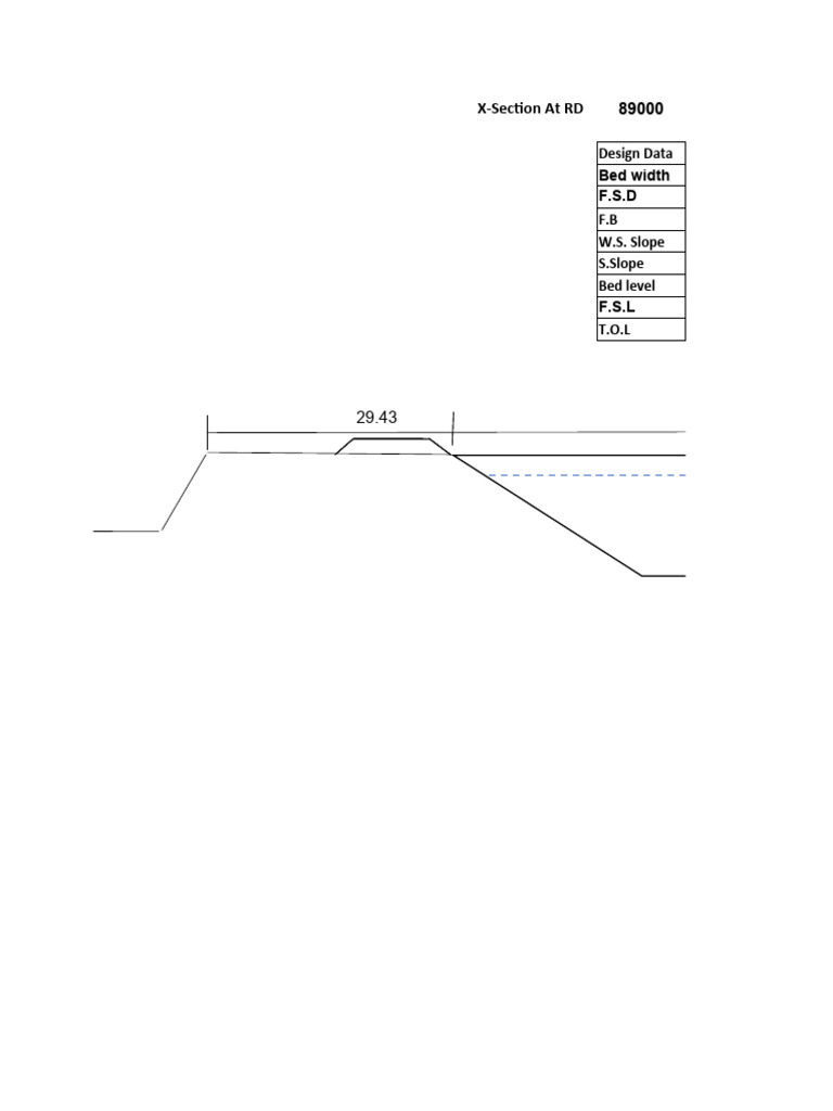 X Section | PDF