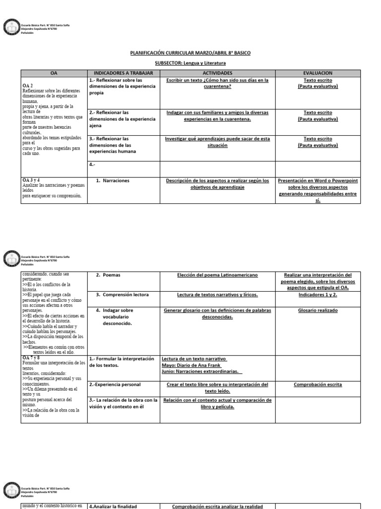 Planificacion Curricular 8vo | PDF | Cómics | Narración