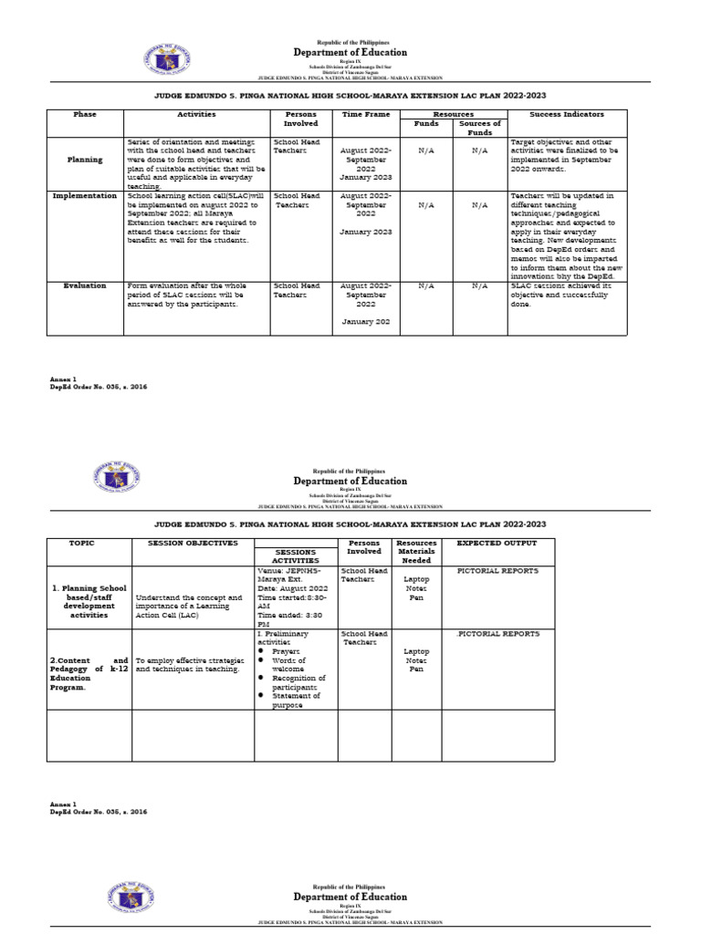 LAC-PLAN-FOR-RPMS-2023-2024 | PDF | Cognitive Science | Learning