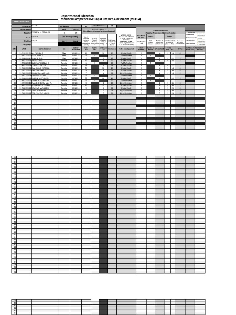 LUNIB ModifiedCRLA - G2 - Scoresheet - v6 | PDF | Cognition | Cognitive ...