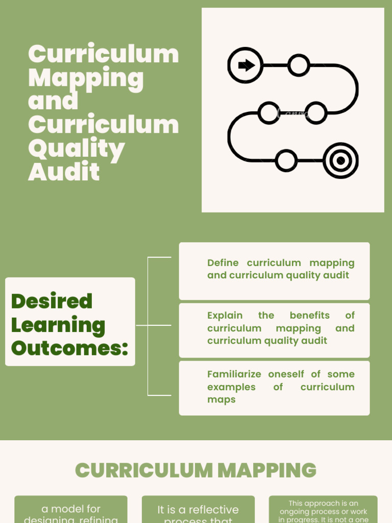 Curriculum Mapping and Curriculum Quality Audit | Download Free PDF | Curriculum | Learning