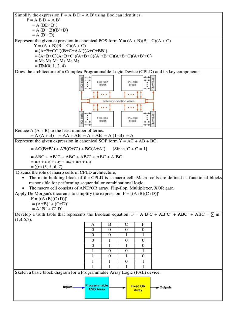 DDCA - CO-1 & 2 - Terminal Questions & Answers | PDF | Logic Gate | Computing