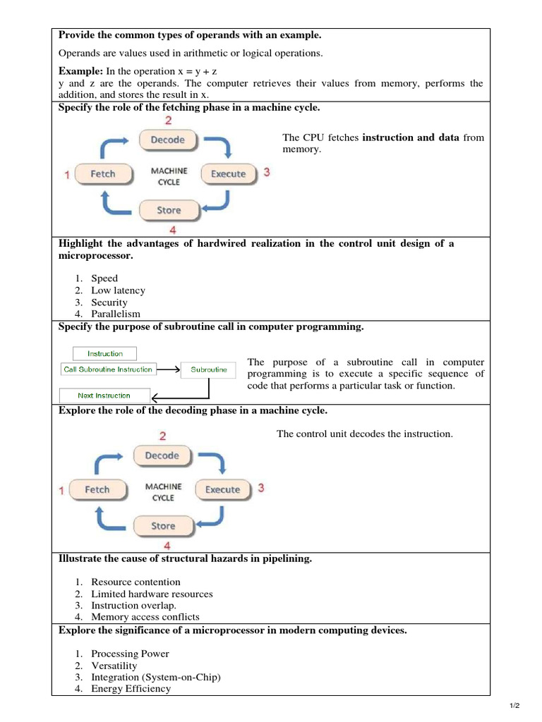 DDCA - CO-3 & 4 - Terminal Questions | PDF | Computer Data Storage | Read Only Memory