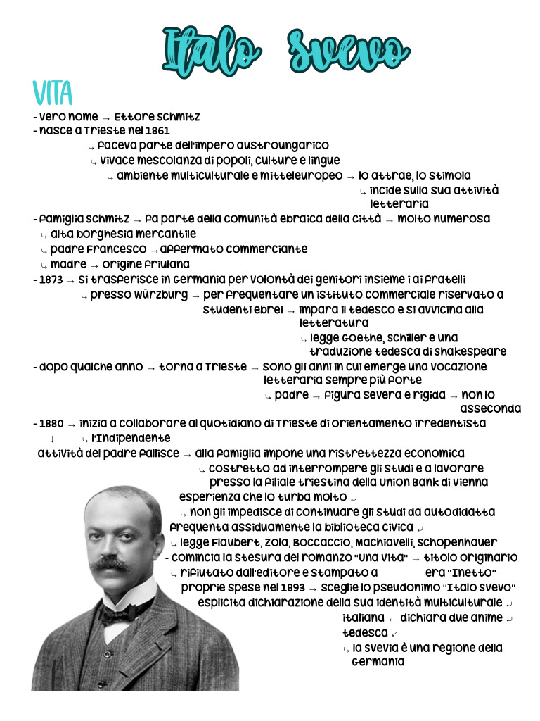 Italo Svevo | PDF