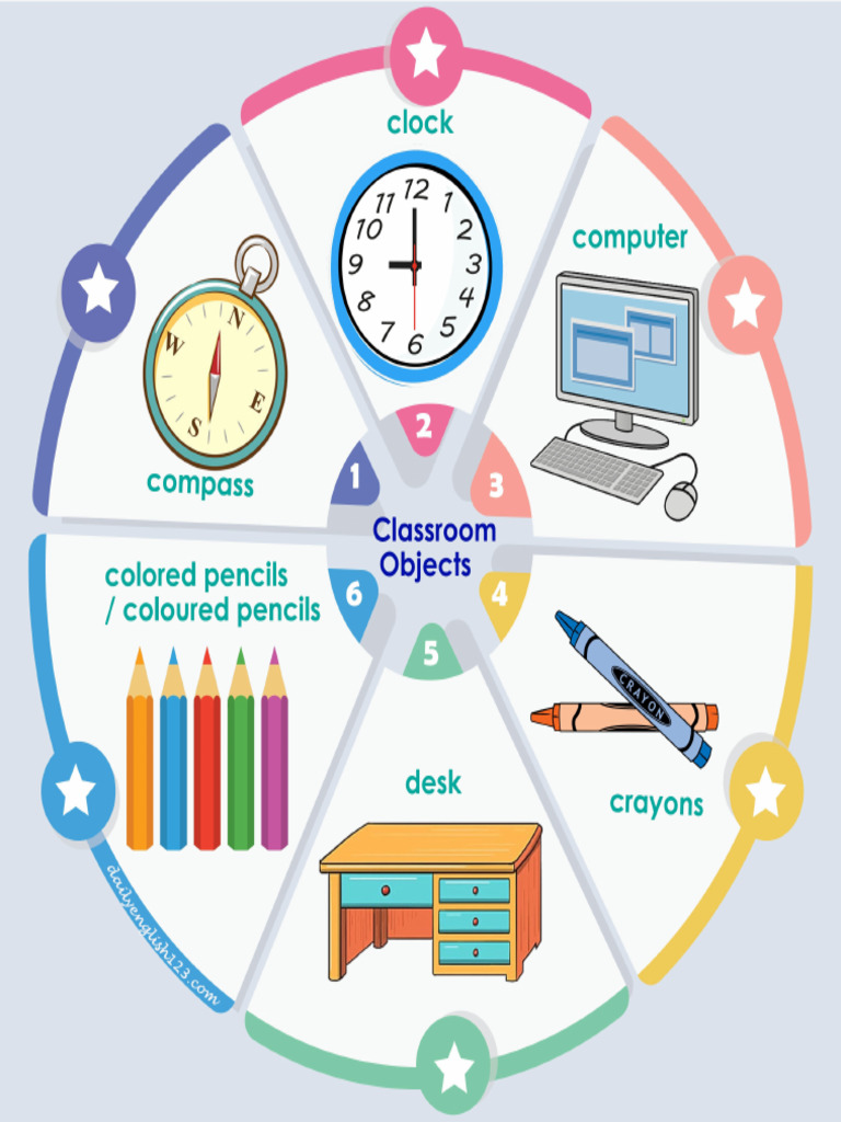 Classroom Objects3 | PDF