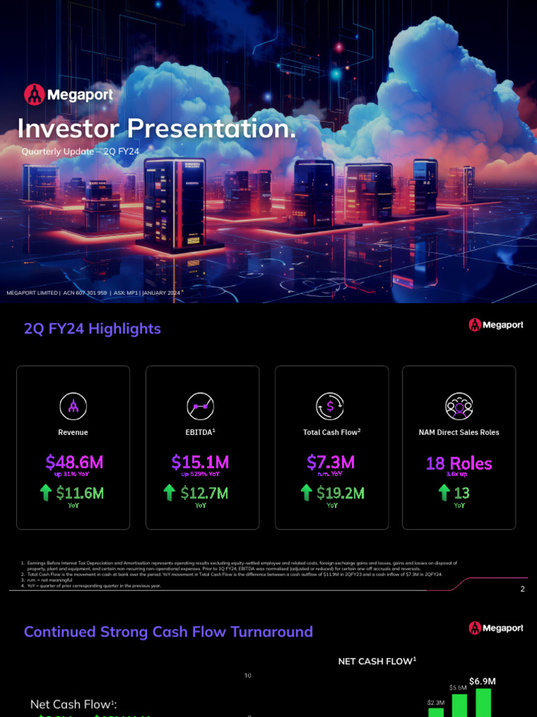 Megaport 2Q FY24 Investor Update | PDF | Revenue | Expense