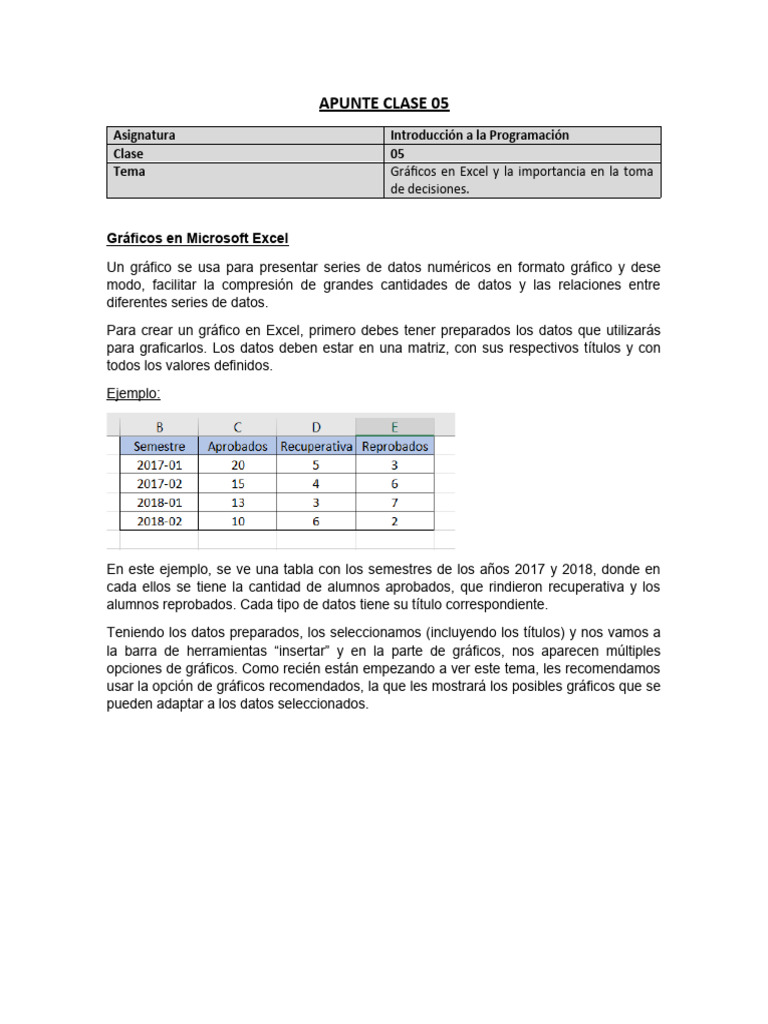 Apunte - Clase 08 - IAP | PDF | Microsoft Excel | Informática