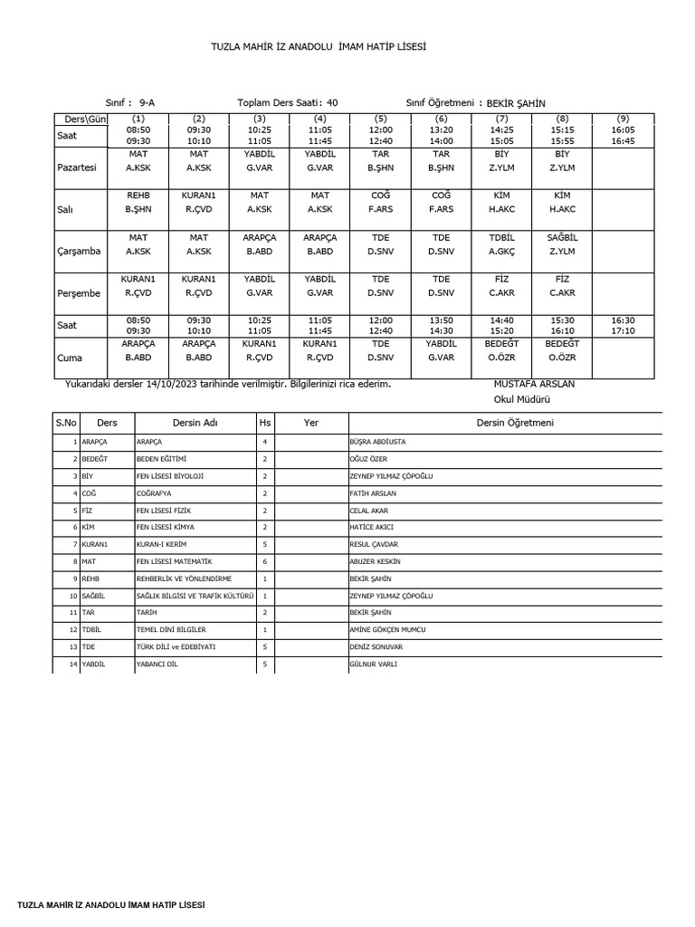 SINIF EL PROGRAMI 9lar | PDF