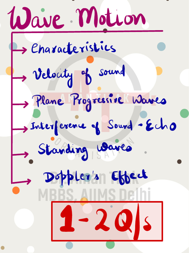 14.Waves | PDF | Waves | Sound
