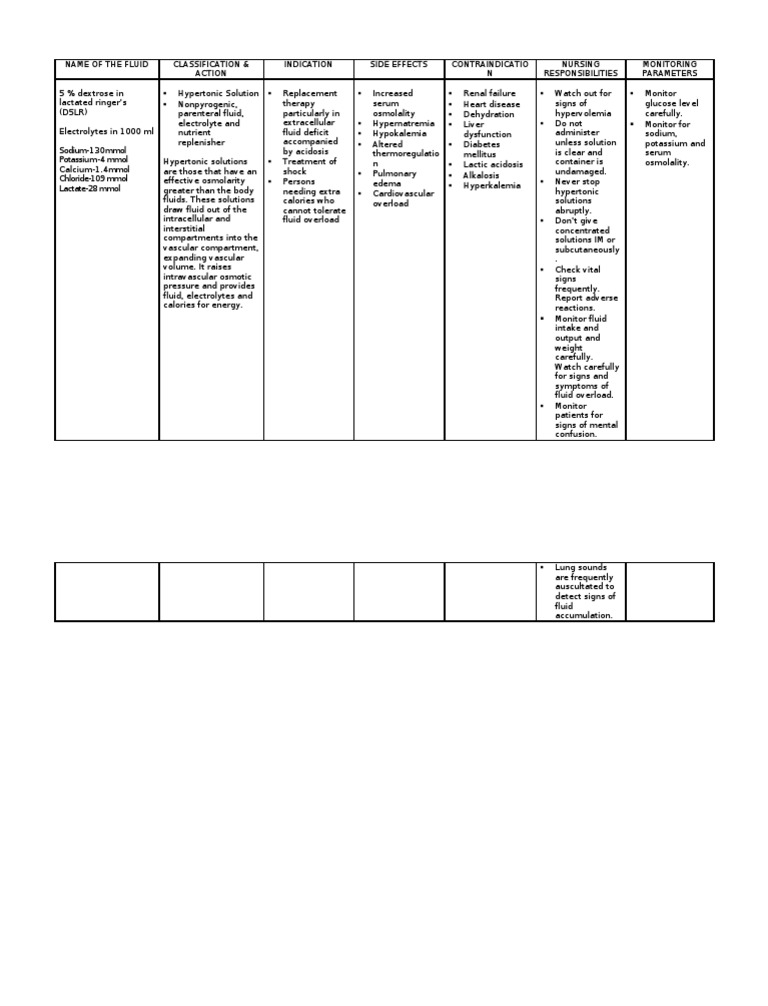 d5lr Ivf Study | PDF | Medicine | Diseases And Disorders